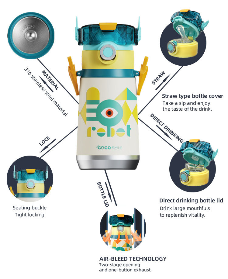 Fun and Safe Water Cups for Kids - Unique Designs | COCOSMILE CUPS